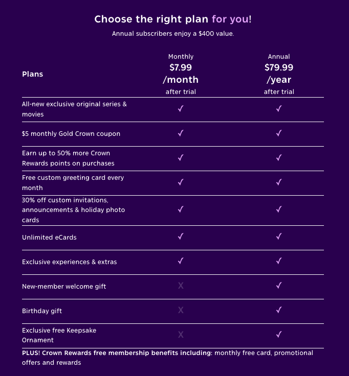 How do I use my Hallmark+ benefits?